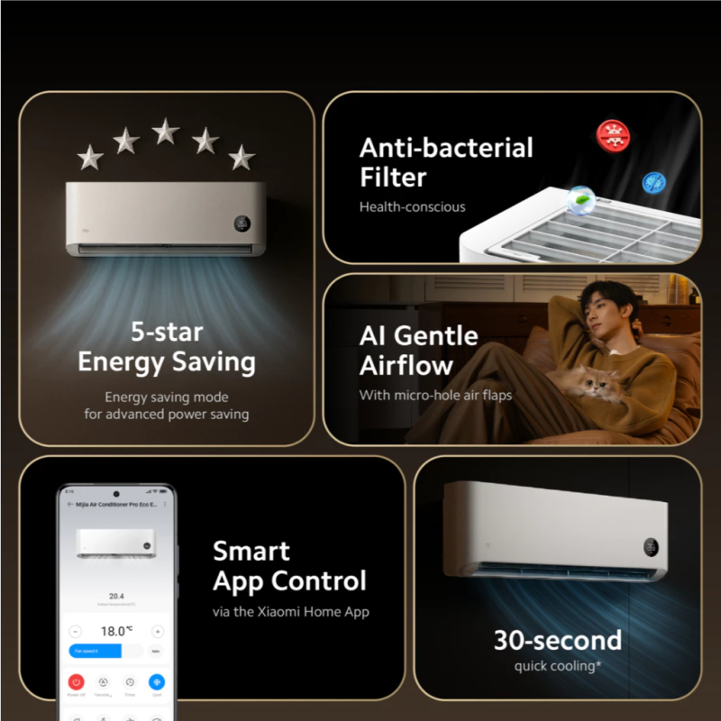 XIAOMI Mijia 1HP Inverter Air Conditioner Pro Eco 5-Star ASC-09WO/N1C5 ...